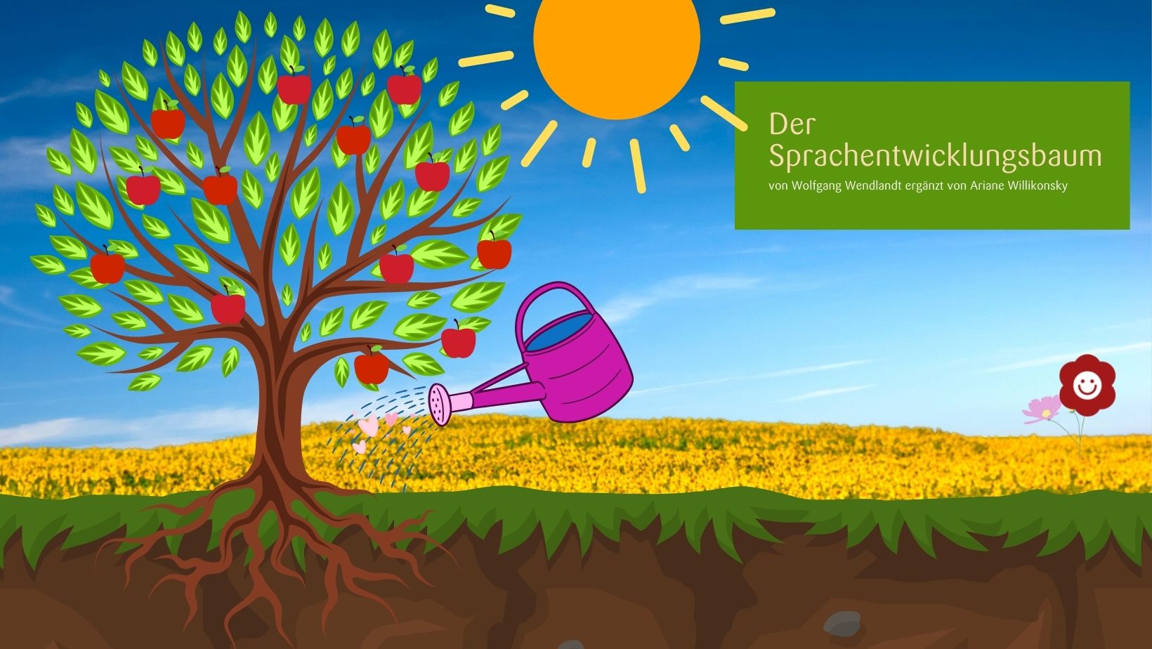 Der Sprachentwicklungsbaum - Sprechstuebchen